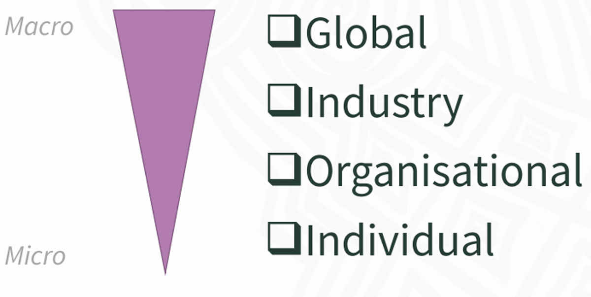 The Innovators’ Assembly 2019 - The Innovation Network